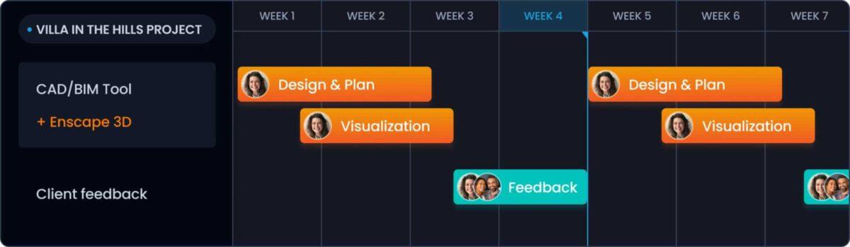 Enscape - 3D Rendering mit Archicad